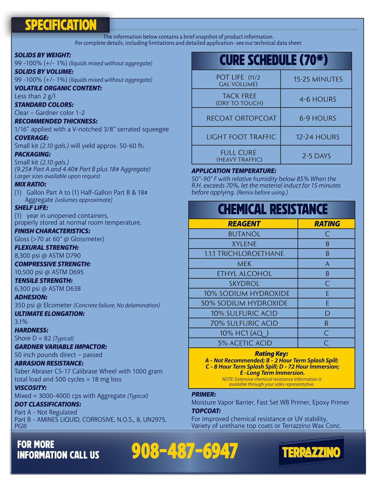 Terrazzino Self Leveling Epoxy Flooring Kit – Easy Terrazzo Look, High ...