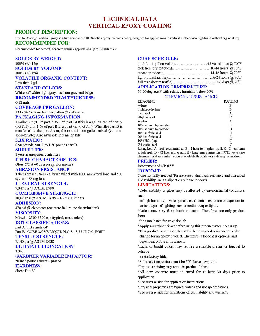 Vertical Epoxy for Concrete Block and Walls – NJ Decorative Concrete Supply